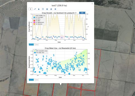 Qgis Display Data Of Attribute Table In Different Tabs Geographic Information Systems Stack