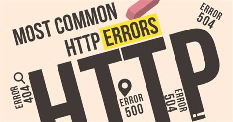 Error 50030 Aspnet Core App Failed To Start A Comprehensive