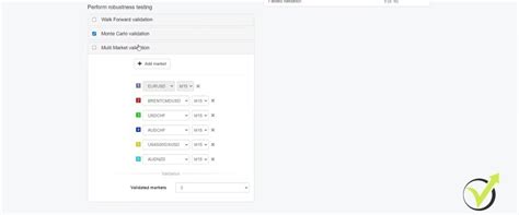 Robustness Testing Example Check A Forex Strategy EA Trading Academy
