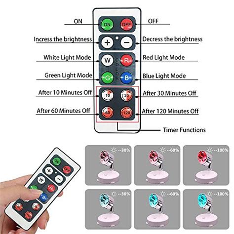 LED RGB Wireless Spotlight Battery Operated Accent Lights Color Changing Picture Lighting RGB