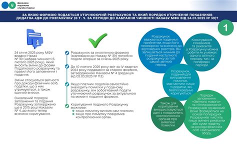 Додаток 4ДФ як виправити помилки