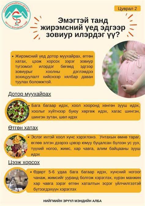 📌 Жирэмсэн ээжүүдэд өгөх зөвлөгөө Жирэмсний үед илэрдэг дотор муухайрах өтгөн хатах цээж