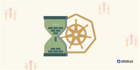 Set Resource Requests And Limits Correctly A Kubernetes Guide