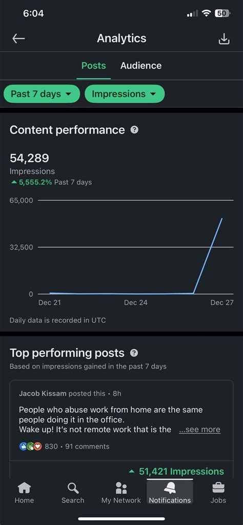 Jacob Kissam On Linkedin Linkedin Opentowork Jobseeking