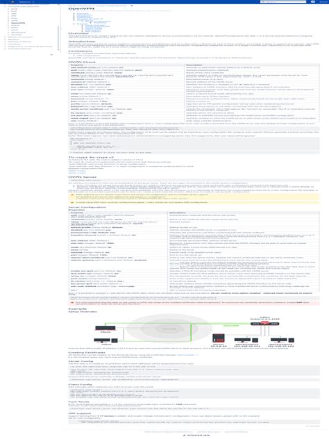 Openvpn Routeros Mikrotik Documentation Pdf I Pv6 Network