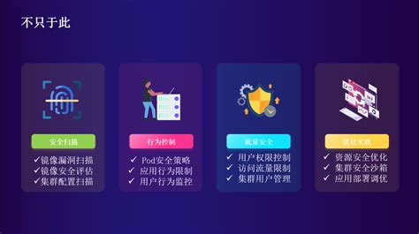 【2025 K8s Cks】云原生k8s安全专家cks认证 原理剖析、考题详解【共98课时】cks认证课程 51cto学堂