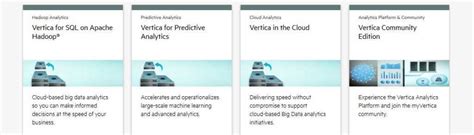 Hp Vertica Advanced Analytics In 2022 Reviews Features Pricing Comparison Pat Research