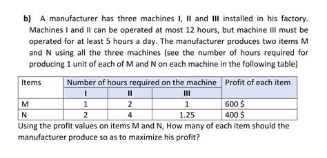 Solved Part 4 Linear Programming Question 12 Points