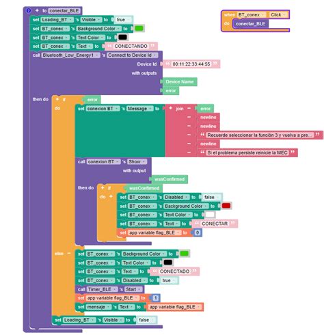 Solved Issue Reload Screen Automatically Issues Bugs Community