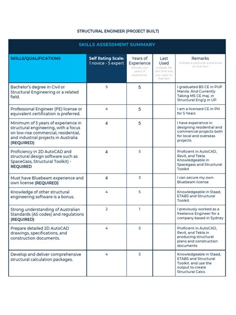 Skills Assessment Form Structural Engineer Project Built Jew Pdf