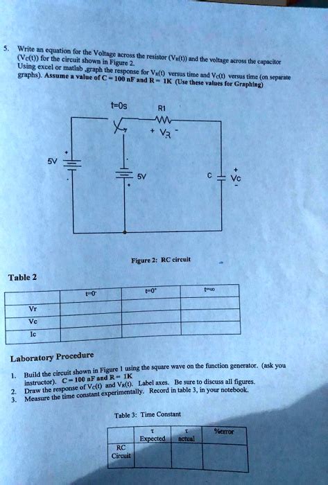 5 Write An Equation For The Voltage Across The Resistor Vrt And The Voltage Across The