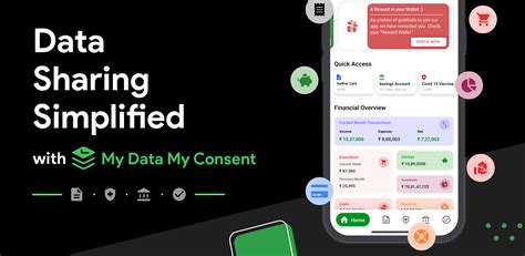 Online Data Sharing For People And Businesses Simplified My Data My