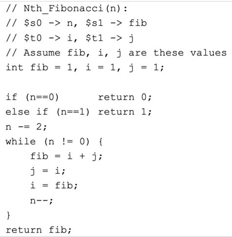 Solved Nthfibonaccin Ss0 Nss1→fib T0 I