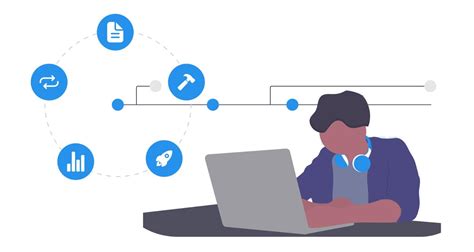 Full Stack Developer Skills Roles Qualities