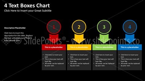 Text Box And Plain Text PowerPoint Premium PowerPoint Editable Templates E Shop