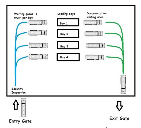 simulatic axis on linkedin simulaticaxis simulaticaxis