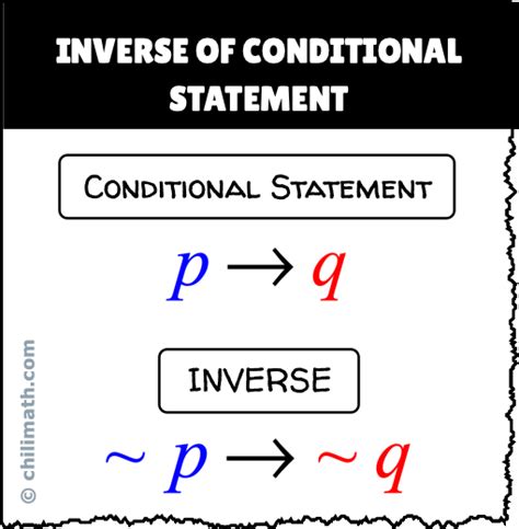 Inverse Statement