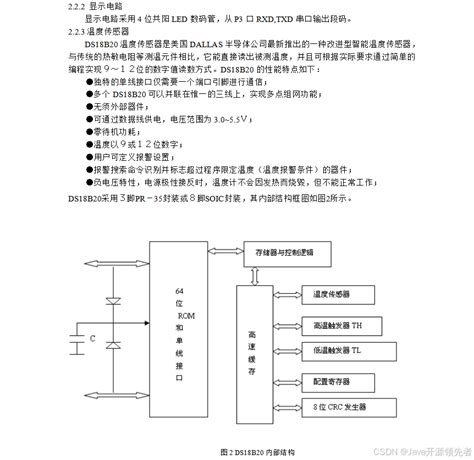 基于stm32单片机的智能温度报警系统设计与实现（精选计算机物联网毕业设计 源码设计）stm32温度报警器设计 Csdn博客
