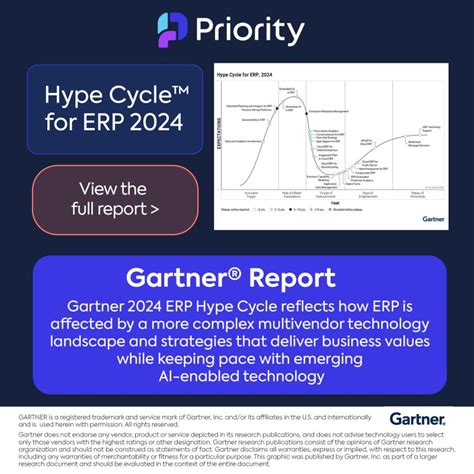 Sharon Sonck On Linkedin Gartner Erp Ai Tech Businessmanagement Erptech Hypecycle