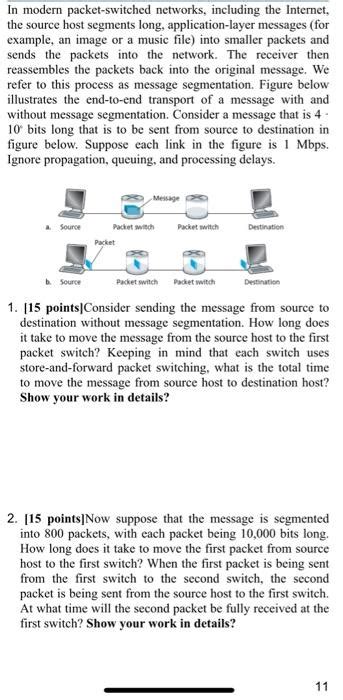 Solved In Modern Packet Switched Networks Including The