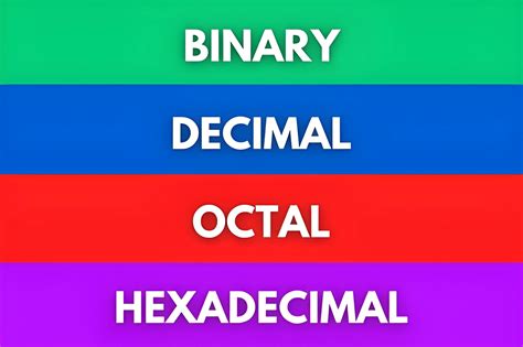 Free Binary Converter And Binary Translator Online Tool