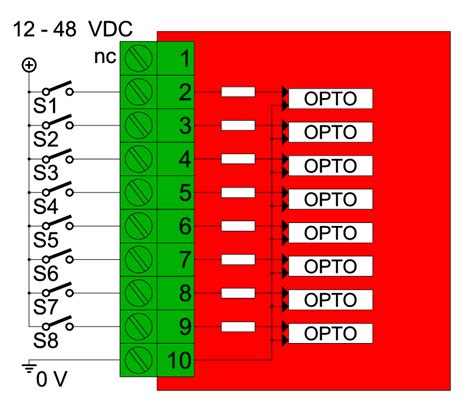 Di8dc Digital Input 8 Card Kissbox Us