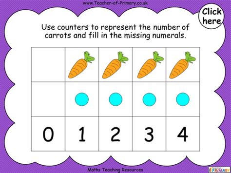 Representing Objects Year 1 Teaching Resources