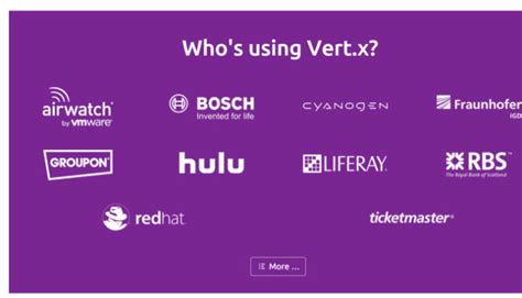 Vertx 3 The Original Reactive Microservice Toolkit For The Jvm