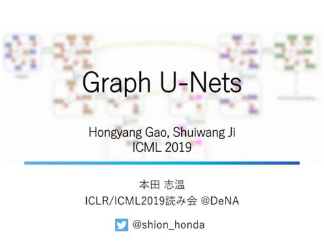 Graph U Nets Ppt