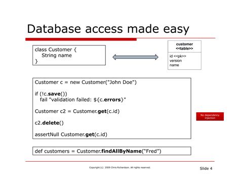 Overview Of Grails Object Relational Mapping GORM PPT