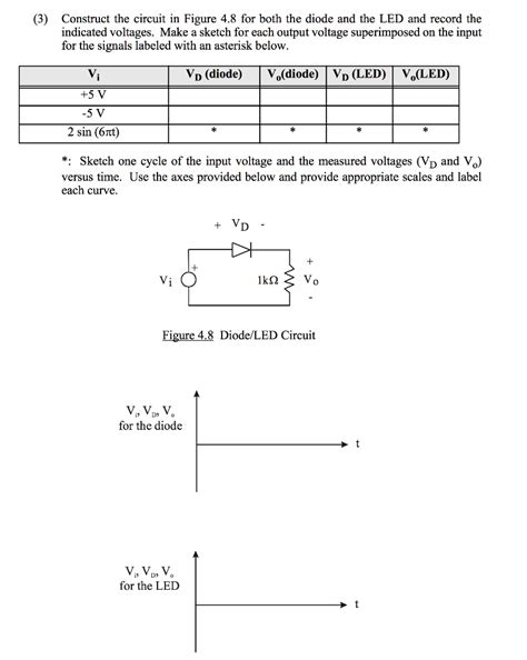 Solved Construct The Circuit In Figure 48 For Both The Diode And The