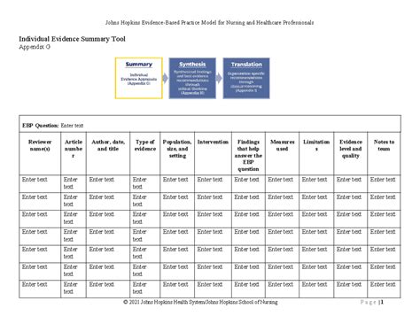 Johns Hopkins Nursing Ebp Individual Evidence Summary Tool Appendix G