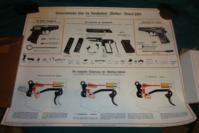 Rare German Walther Ppk Poster Schematics 28x23 416722085