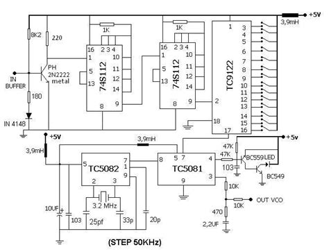 Pll Tc9122 Pll Tc9122