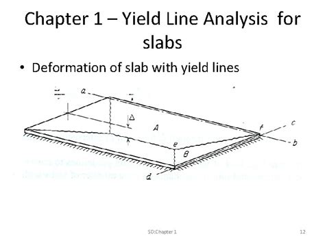 Chapter Yield Line Analysis For Slabs Dr