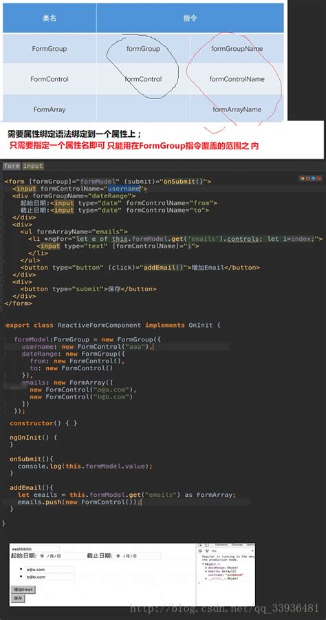 Angular 40从入门到实战 Csdn博客 Angular 40从入门到实战 Csdn博客