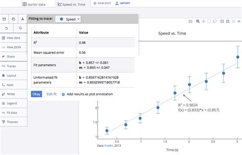 Plotly Blog Best Fit Lines In Plotly