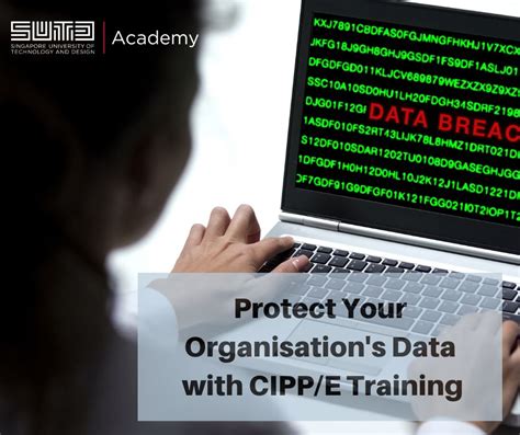 Sutd Academy On Linkedin Dataprotection Compliance Privacy Sutdacademy Cippe Gdpr Iapp