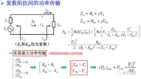 Rf基础：传输线and二端口网络andsmith圆图and阻抗匹配and混合模式s参数阻抗匹配和s参数 Csdn博客
