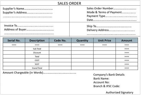 Sales Order Example Catalog Library