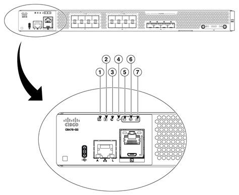 Hardware Installation Guide For Cisco 8400 Series Secure Routers Cisco 8400 Series Secure
