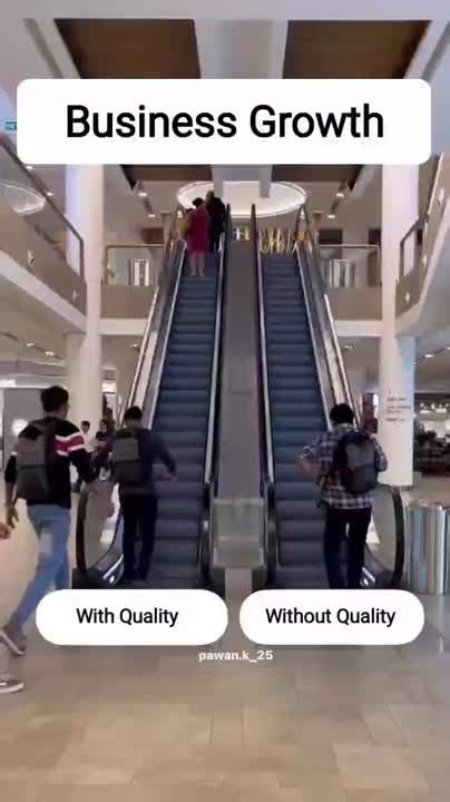 Prashant Dahiya On Linkedin Business Growth With Quality