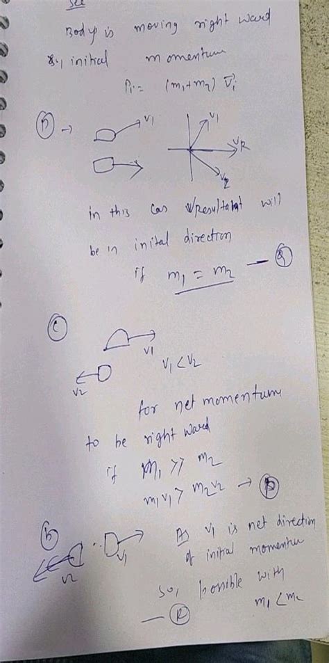 A Body Is Initially Moving Towards Right Explodes In Two Pieces 1 And 2