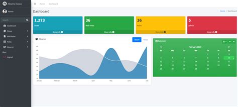 source code absensi harian siswa online menggunakan php dan mysql website guru baru