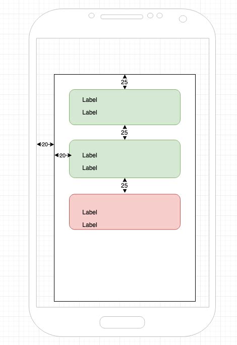 Ios Swift Programmatically Add Multiple Stack View One Below The