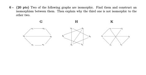 Solved Pts Two Of The Following Graphs Are Chegg