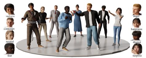 Overview Beat Is A Large Scale Multi Modal Mo Cap Human Gestures Download Scientific Diagram