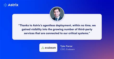 Danielle Guetta On Linkedin Schedule A Live Demo Astrix Security