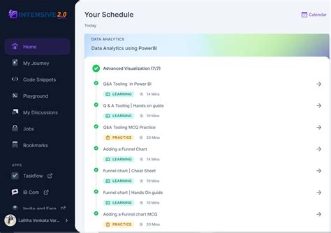 Lalitha Patnala On Linkedin Day11 Powerbi Dataanalytics