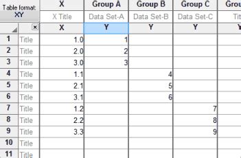 GraphPad Prism User Guide XY Tables